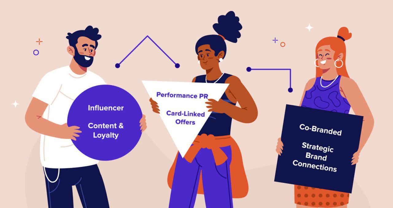 Partnership Marketing: The Ultimate Guide | Gen3 Marketing